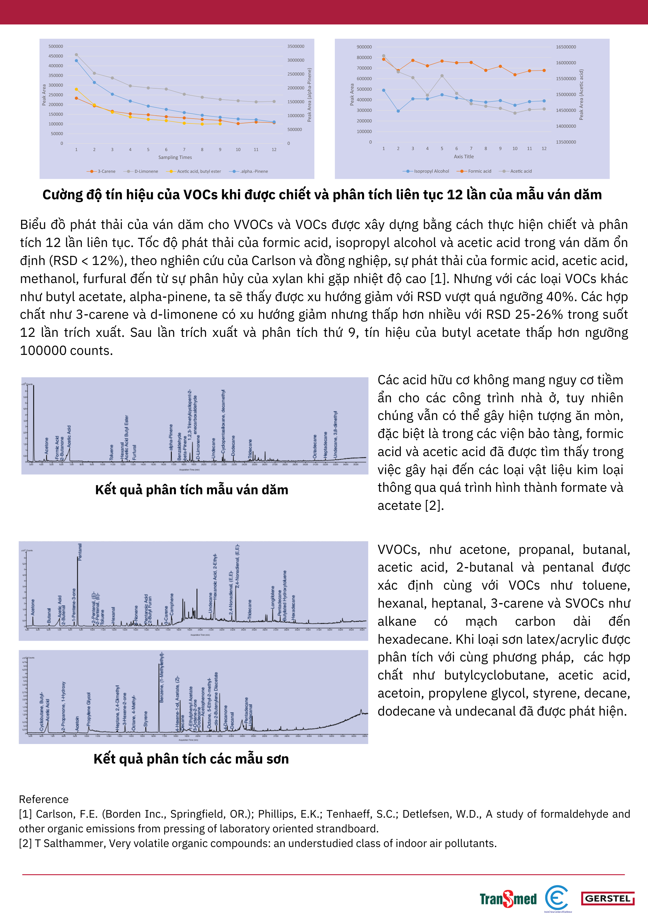 [Blog] Xác định các hợp chất VVOCs, VOCs, SVOCs trong vật liệu xây dựng